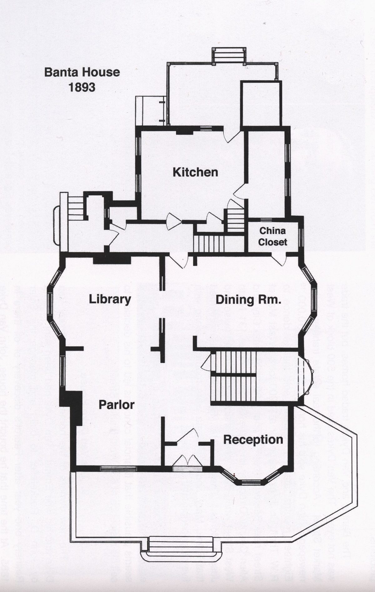 Banta House - Allen County Museum