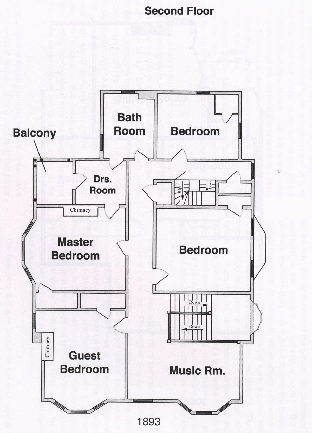 Banta House - Allen County Museum