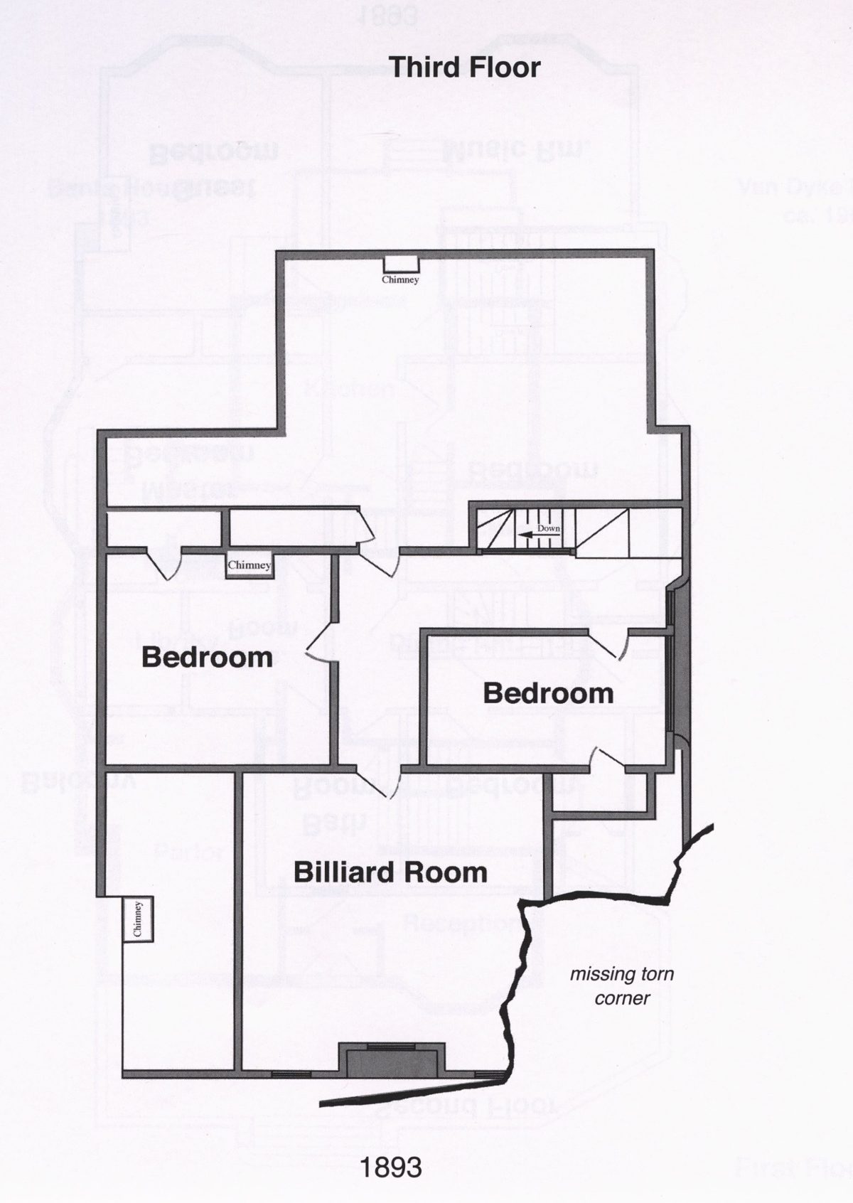 Banta House - Allen County Museum